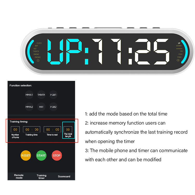 Smart Timer Switch Supplier - Buy custom smart timer switch, smart ...